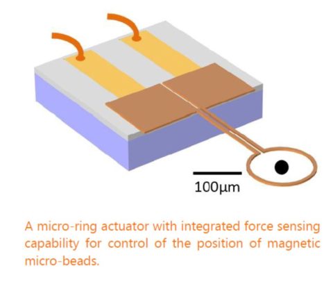 VIBRATION, ACOUSTICS AND CONTROL | Mechanical